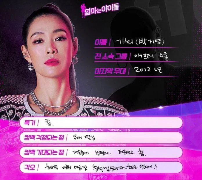 Hồ sơ thành viên nhóm nhạc Mamadol – Mamadol Profile - BlogAnChoi