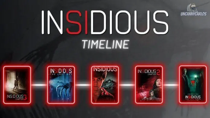 Cách xem 5 phần Insidious đúng timeline: Có cần xem hết để hiểu Quỷ ...